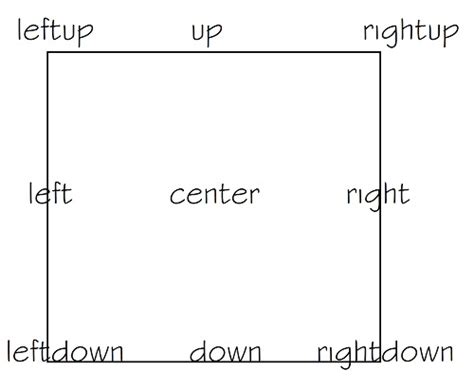 Python自动化操作与图片定位 Csdn博客