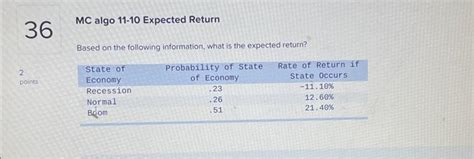 Solved Mc Algo 11 10 Expected Return Based On The Following
