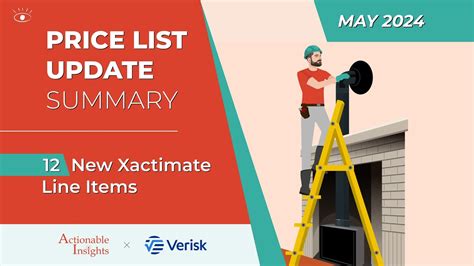Price List Update Summary May 2024 12 New Xactimate Line Items Alert Youtube
