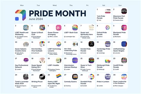 Where To Stay For Pride This Year Travelnest