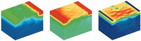 Typical Results Of 3 D Atomistic Simulation For A Mosfet With W E L