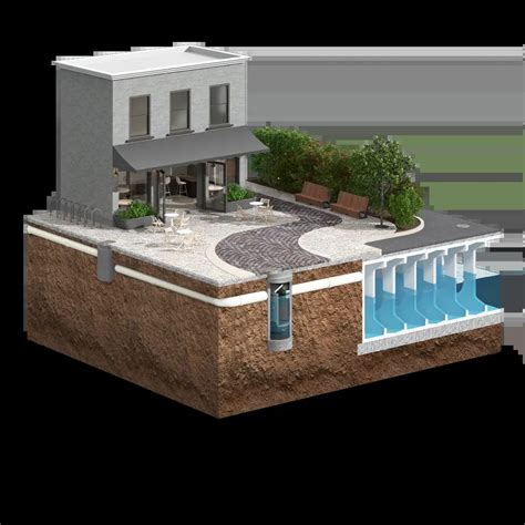 Stormwater Treatment Systems Stormtrap