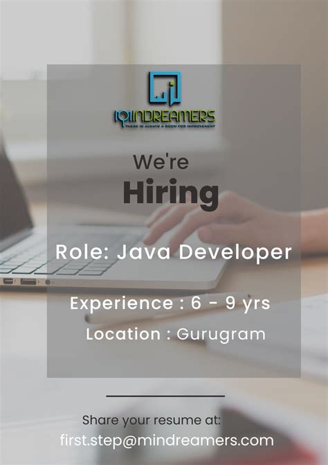 mindreamers on linkedin javadeveloper java springboot multithreading hibernate…