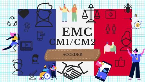 Emc Cm1 Cm2 Genially