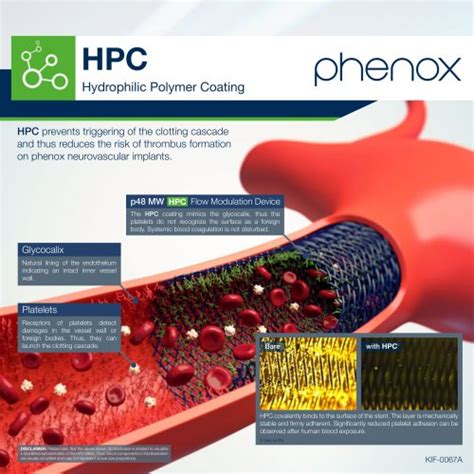 P64 Flow Modulation Device Phenox Pdf Catalogs Technical