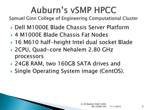 Ppt High Performance Compute Cluster Powerpoint Presentation Free