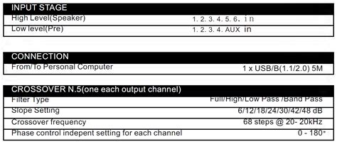 Steg Sdsp68 Digital Signal Processor Owner S Manual