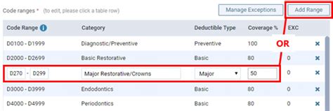 Creating Coverage Table Templates