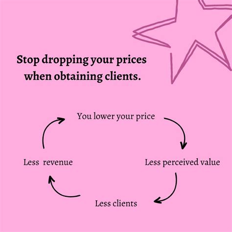 Michaela De Sa Posted On Linkedin