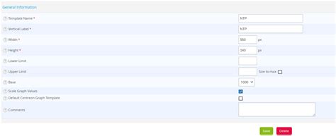 Graph Negative Value Community