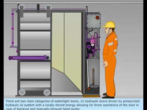 Operation Of Watertight Doors Youtube