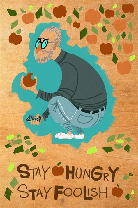 Sanjay Tomar On Linkedin Coding Developers Personalgrowth Technology