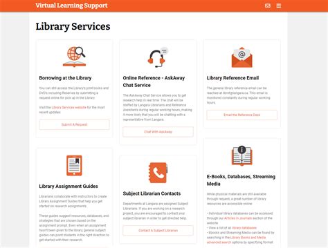 Sumeet Kumar E Portfolio