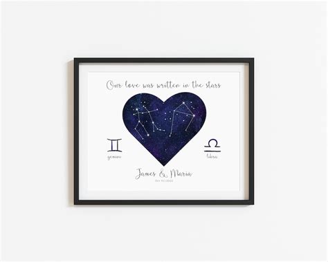 Personalised Star Sign Constellation Printable Wall Art Anniversary