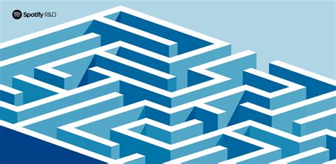 Spotify Engineering Spotifys Official Technology Blog Spotify