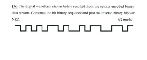 Solved The Digital Waveform Shown Below Resulted From Chegg
