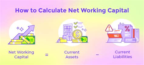 What Is Net Working Capital And Why It Matters To Your Business