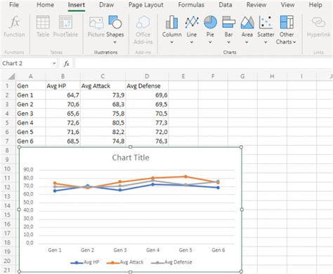 Excel Line Charts Sarthaks Econnect Largest Online Education Community