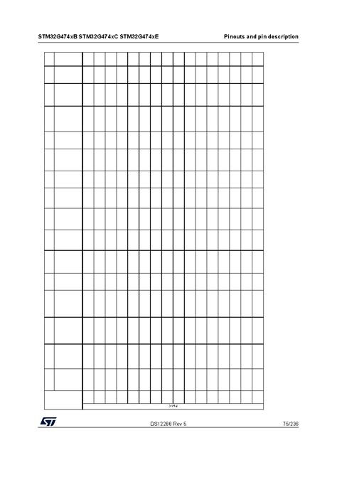 Stm32g474cch3xxx Datasheet 75 236 Pages Stmicroelectronics Arm짰
