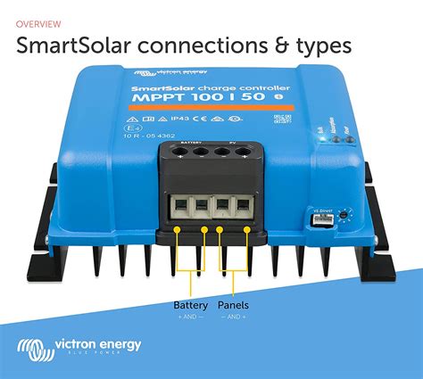 Victron Energy Smart Solar 10050 Mppt Solar Charge Controller With