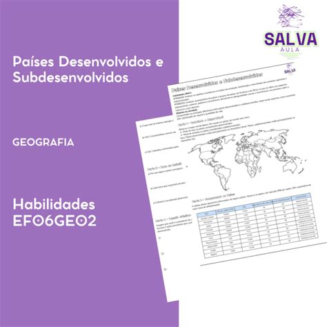 Países Desenvolvidos E Subdesenvolvidos Salva Aula