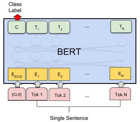 目不识丁工作室