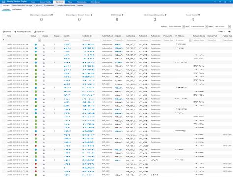 Solved Ise Radius Live Log Issue Cisco Community