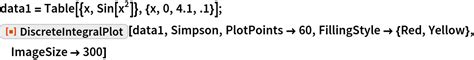 DiscreteIntegralPlot Wolfram Function Repository