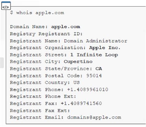 Figure 1 From Automated Penetration Testing A Systematic Review Semantic Scholar