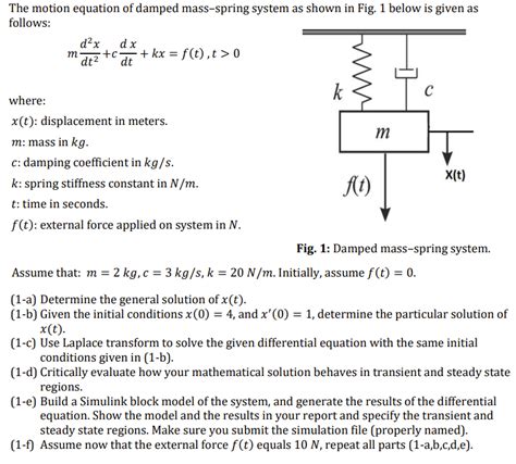 Solved The Motion Equation Of Damped Mass Spring System As