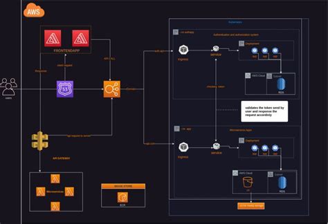 Fabrice Djoukang Tagong Posted On Linkedin