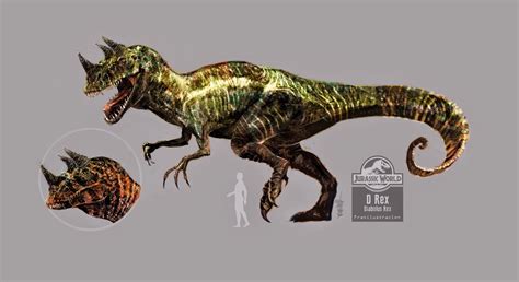 Jurassic World D Rex