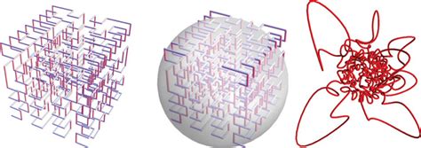 Figure Three Dimensional Hilbert Curve Under Spherical Inversion