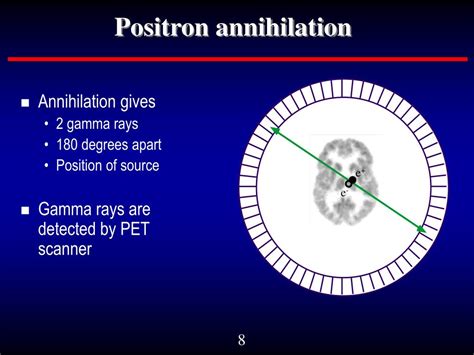 Ppt Bombardment Powerpoint Presentation Free Download Id1798621