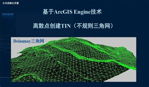 在vscode下配置arcgis Python环境的详细指南51cto学堂专业的it技能学习平台