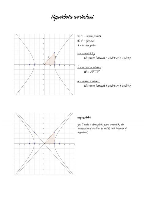 Worksheet Geogebra Hyperbola