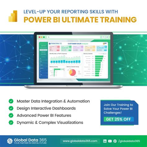 Global Data 365 On Linkedin Powerbi Dataanalytics Powerbitraining Dashboarddesign