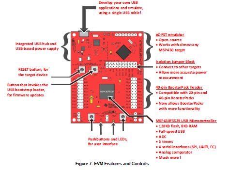 MSP EXP F LP Board And Pinout Drawings MSP Low Power Microcontroller Forum MSP Low
