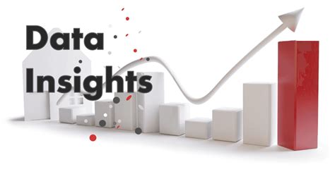 What Is Exploratory Data Analysis EDA