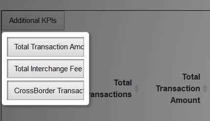 How To Adjust Width Of Columns In The Dropdown Of Colvis Button In R Shiny Shiny Posit Community