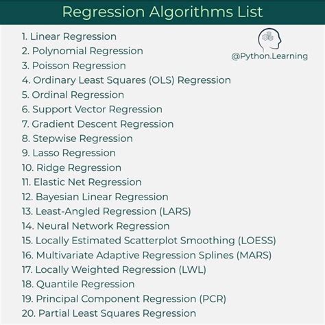 machinelearning analytics datascience artificialintelligence