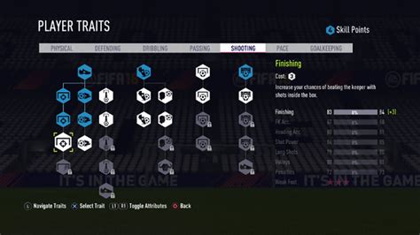 Fifa 18 Pro Clubs Fifplay