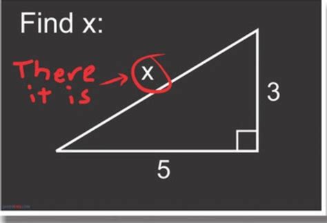 Thinkdifferently Data Statistics Businessintelligence Analytics Datastorytelling