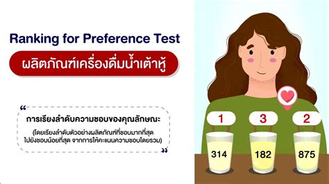 Ep 26 การประเมินคุณภาพทางประสาทสัมผัส การทดลองโดยกลุ่มที่ 3 Youtube