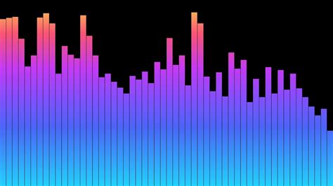 Audiomotion Spectrum Analyzer And Music Player Short Trailer Youtube