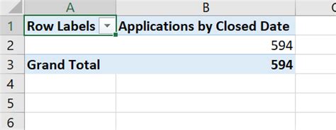 userelationship not working power bi enterprise dna forum