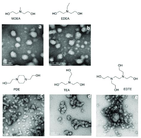 Structure Of Amino Polyols Used In The Preparation Of The Polyurethane