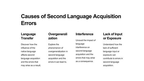 error analysis of second language acquisition pptx
