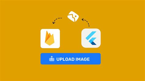 🔥 Flutter Upload Image To Firebase Flutterhero Youtube