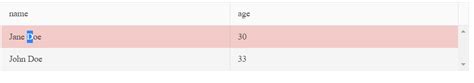 Selectable Multiple Row Option Blocks Ability To Copy Content Of Table With Formatting